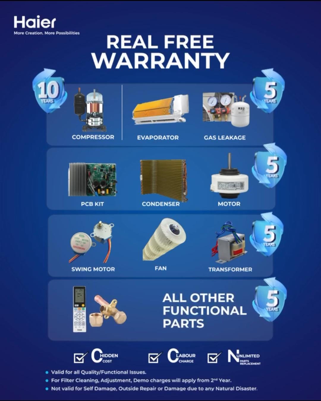 Haier Air Conditioner 1 Ton - HSU 13 LF Flexis Inverter – MATLAB KI CHEEZ